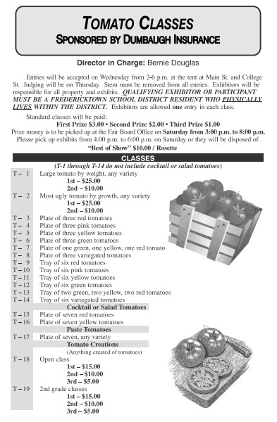 Tomato Classes | Fredericktown Tomato Show